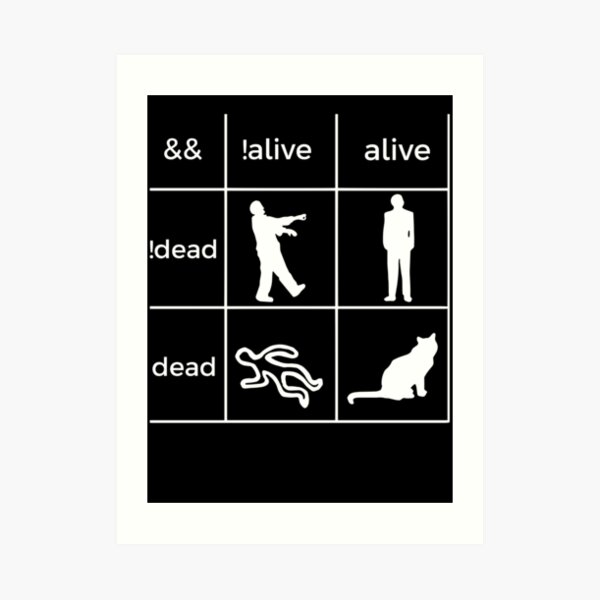 Boolean Logic Programmer Art Print For Sale By Abidilana Redbubble