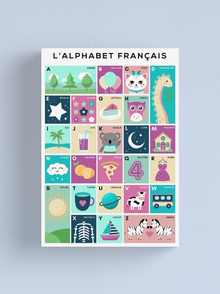 "French Alphabet Picture Chart - L'alphabet Francais" Canvas Print for ...