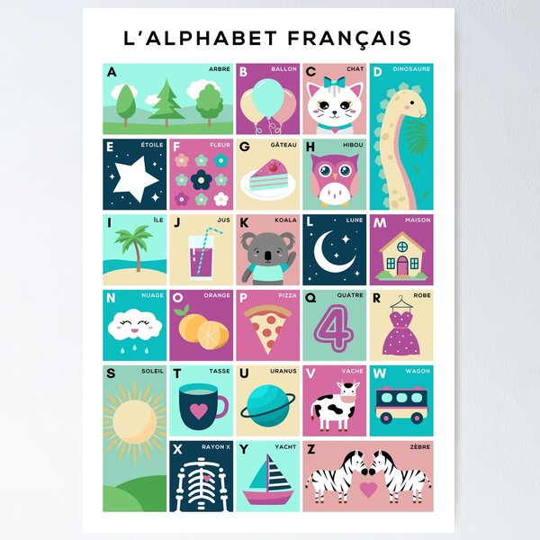 "French Alphabet Picture Chart - L'alphabet Francais" Poster for Sale ...