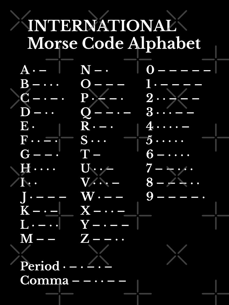 Morse Code Alphabet Poster For Sale By Keilamariadesig Redbubble