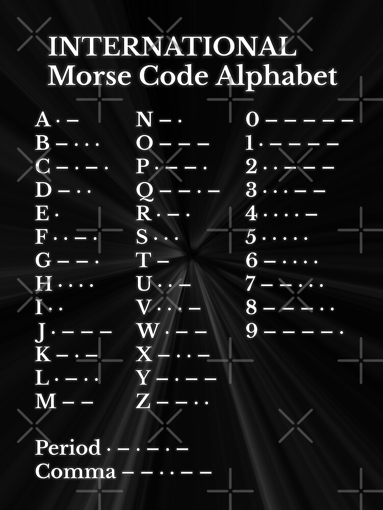 "Morse Code Alphabet" Poster for Sale by keilamariadesig | Redbubble