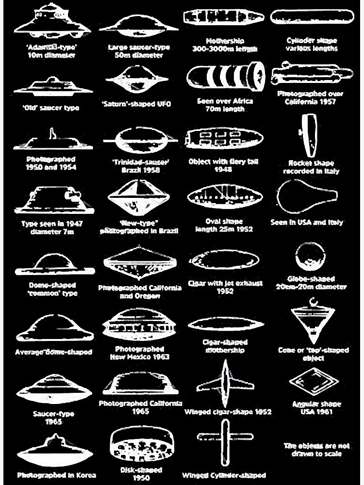 Póster «Tabla de tipos de ovnis blanca» de TinaEll3522424 | Redbubble