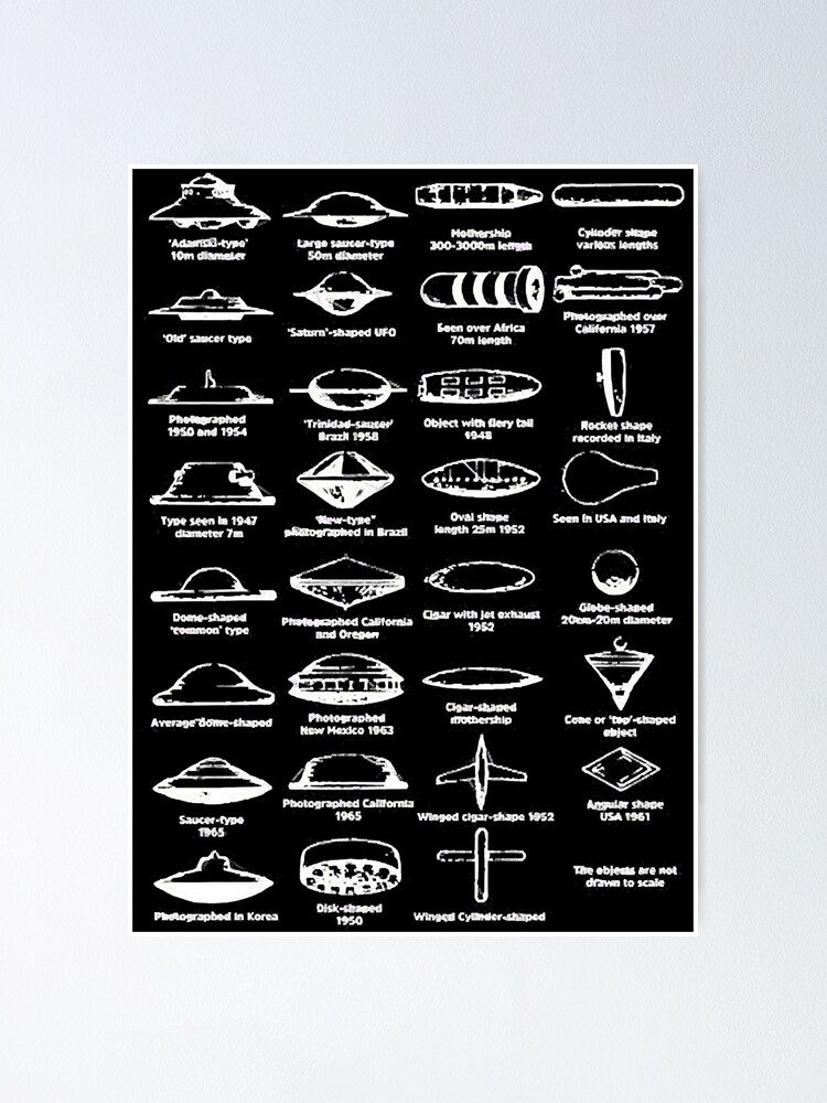 "UFO Types Chart White " Poster for Sale by TinaEll3522424 | Redbubble
