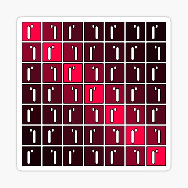 Faded Patterns Stickers | Redbubble