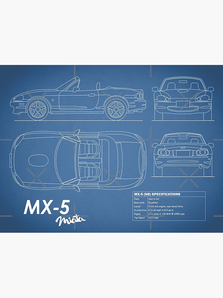 "The MX-5 Blueprint" Poster for Sale by rogue-design | Redbubble