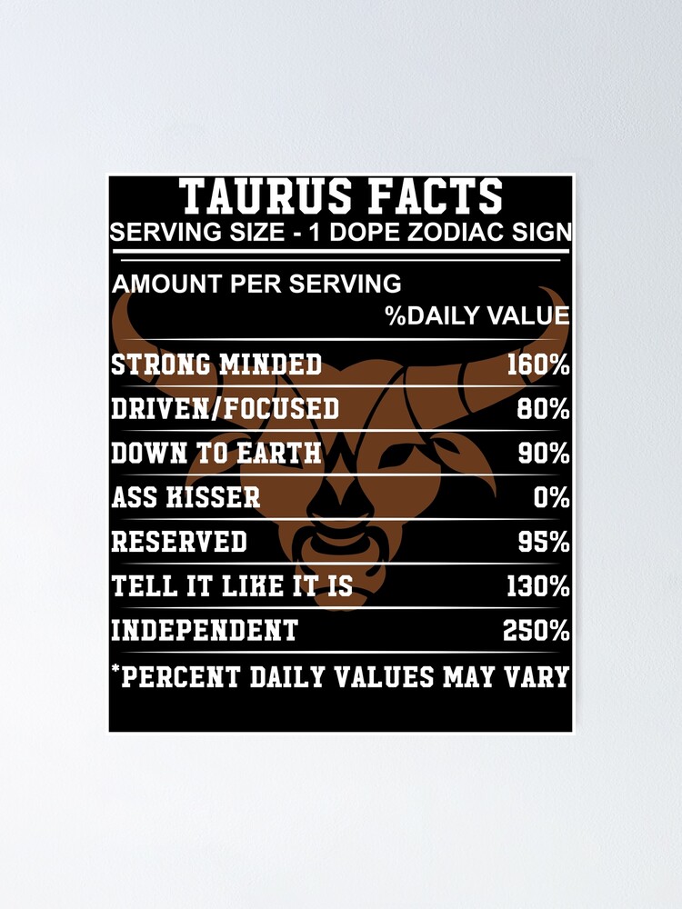"Taurus Facts Zodiac Sign Horoscope" Poster for Sale by hoangtrongkhiem ...