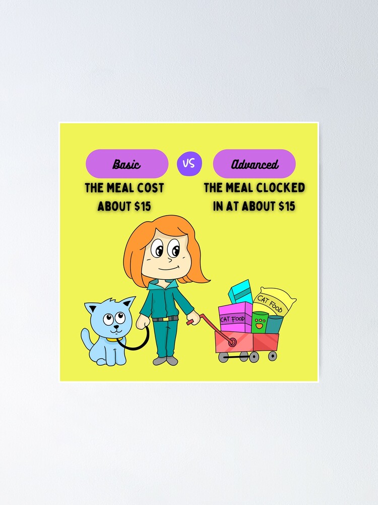 Advanced English Idioms Clock In Basic Vs Advanced Poster By Advancedenglish Redbubble advanced-english-idioms-clock-in-basic-vs-advanced-poster-by-advancedenglish-redbubble