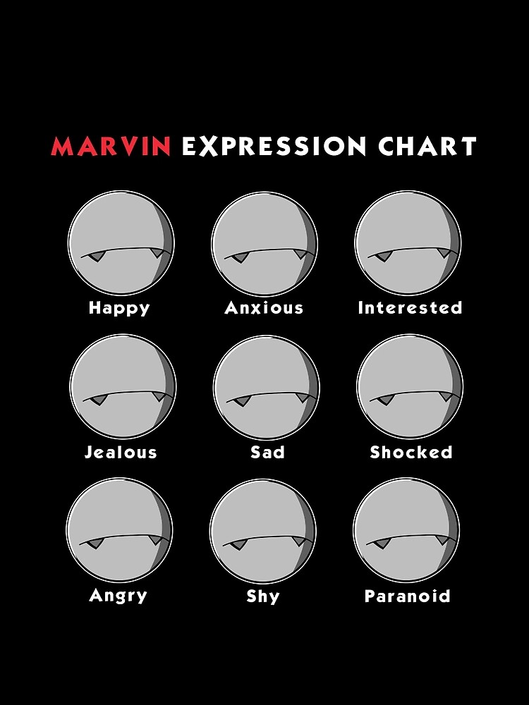 "Marvin expression chart" Poster for Sale by Chrismas17 | Redbubble