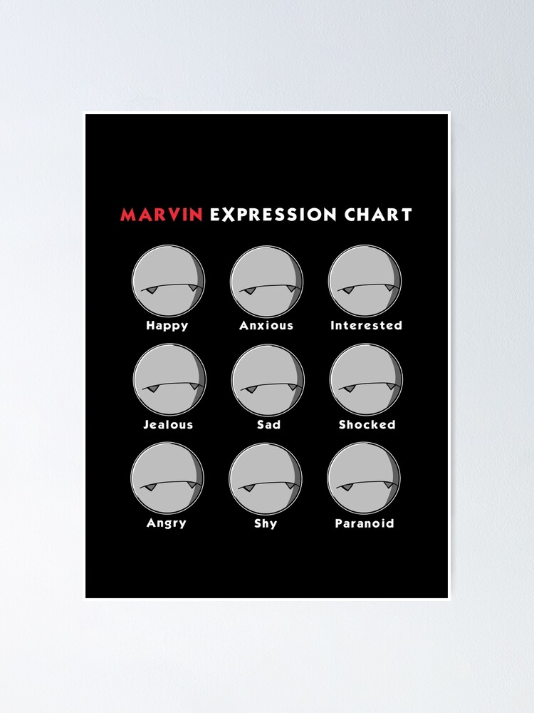 "Marvin expression chart" Poster for Sale by Chrismas17 | Redbubble