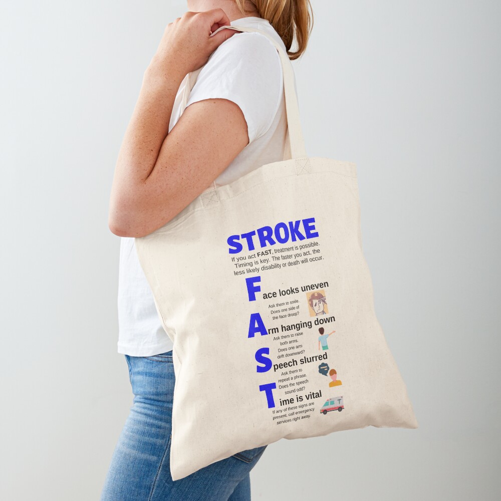 "Stroke Fast Medical Mnemonic for Healthcare" Poster for Sale by ...