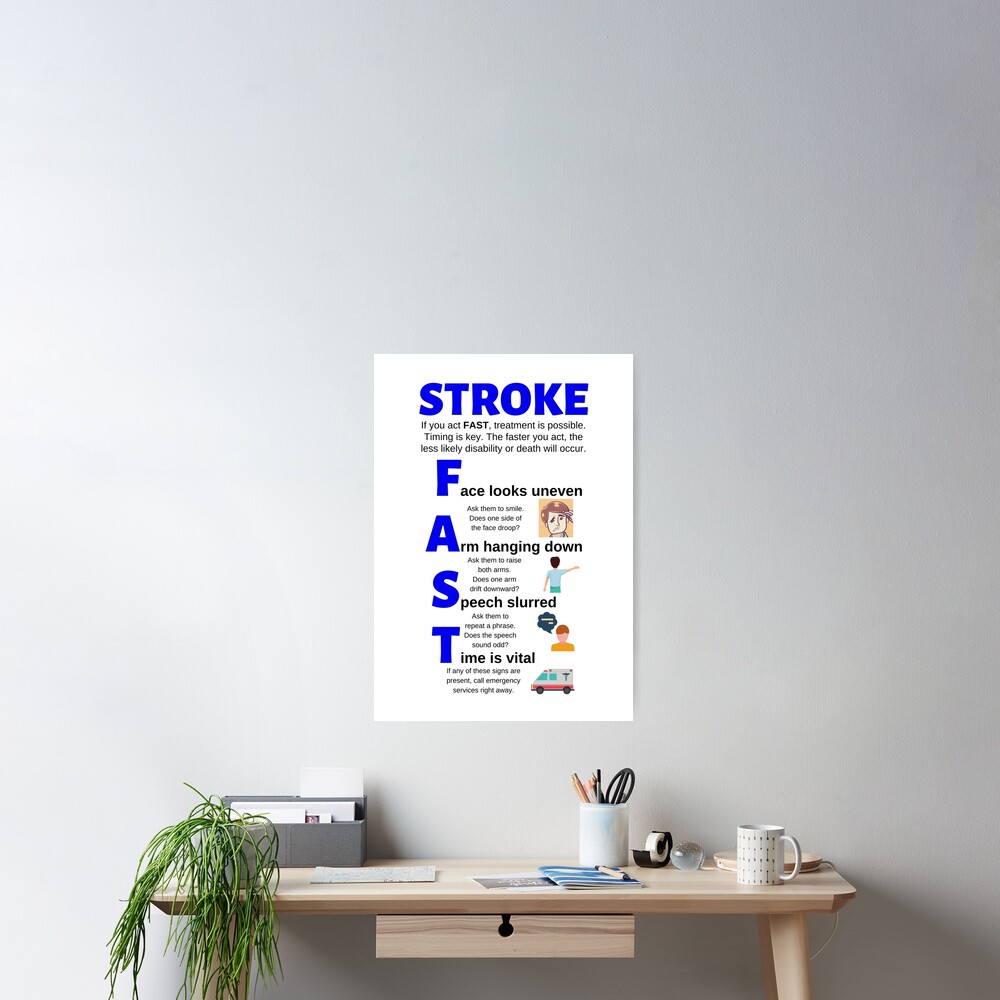 "Stroke Fast Medical Mnemonic for Healthcare" Poster by Caregiverology ...