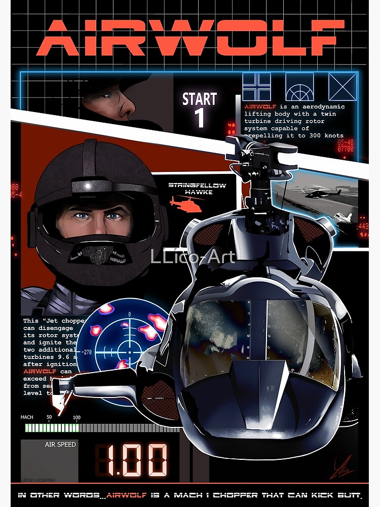 " Airwolf (Coloured)" Poster for Sale by LLico-Art | Redbubble