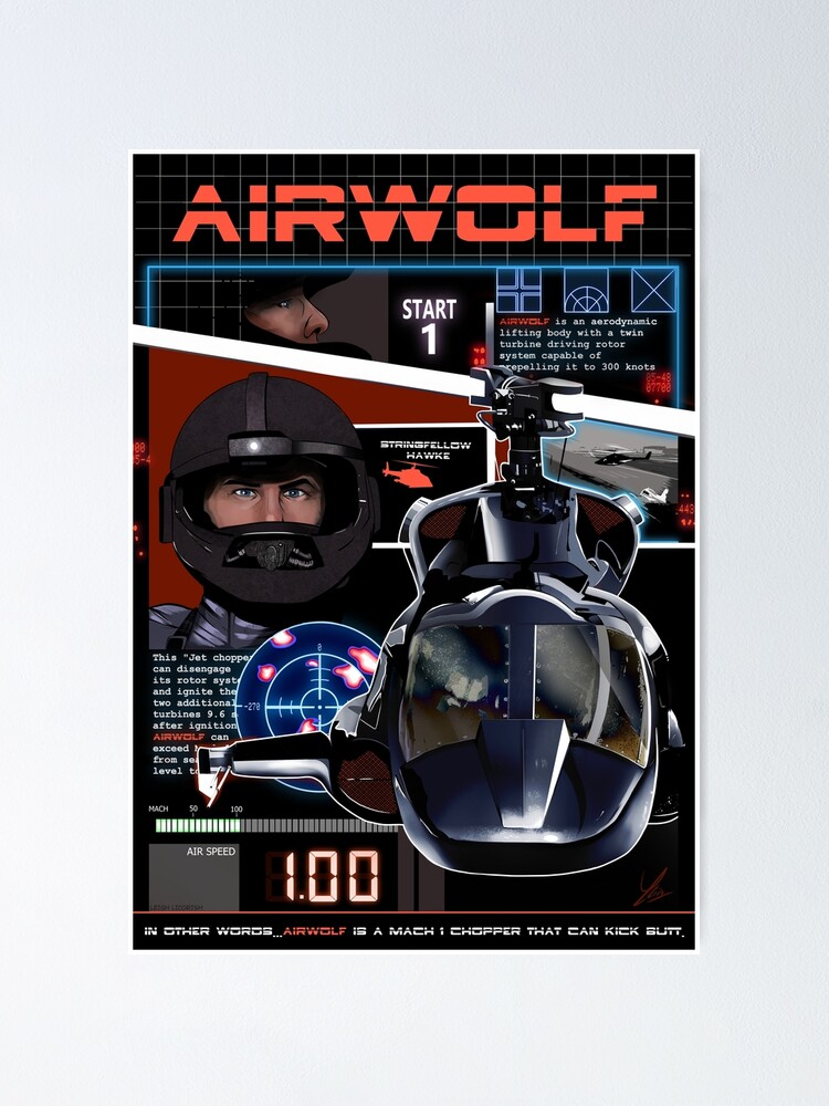 " Airwolf (Coloured)" Poster for Sale by LLico-Art | Redbubble