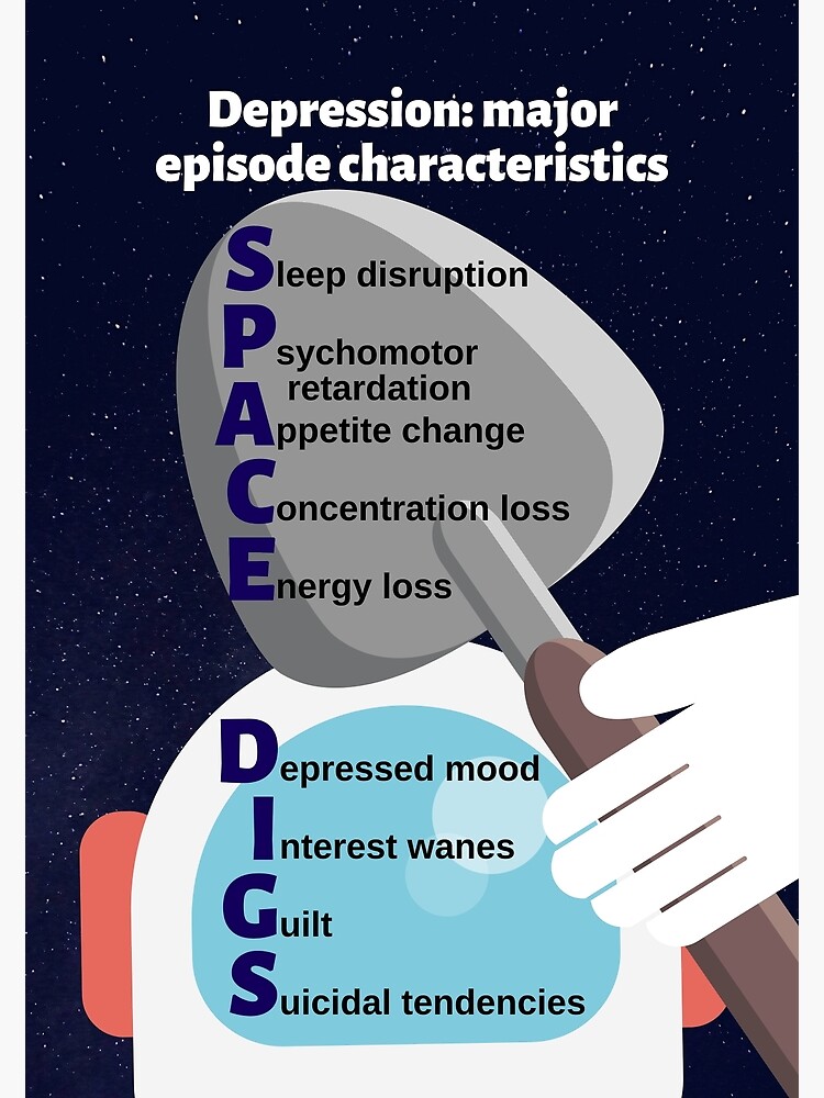 "Depression: Major Episode Characteristics Space Digs Mnemonic" Art ...