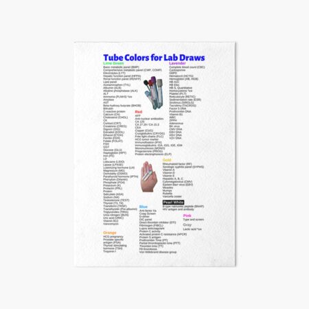 "Vacutainer Tube Colors for Lab Draws Chart" Art Board Print for Sale ...