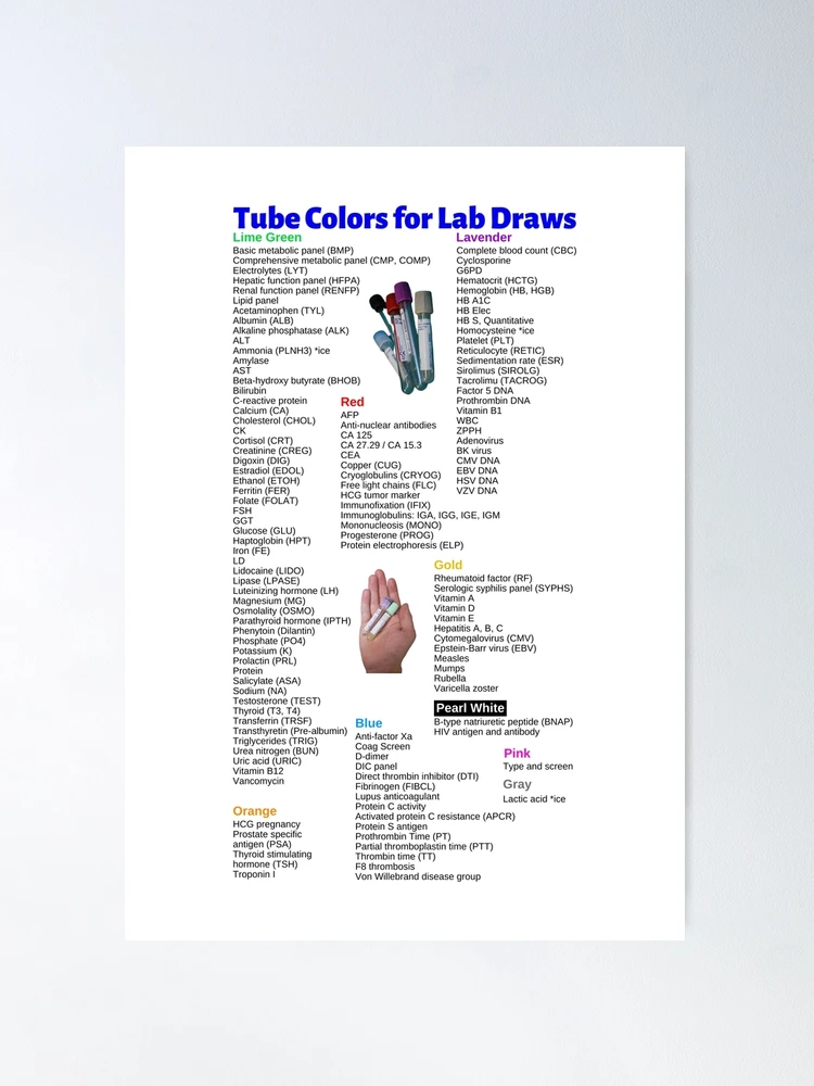 Lab Vial Color Chart Specimen Collection And Transport Flow Chart For