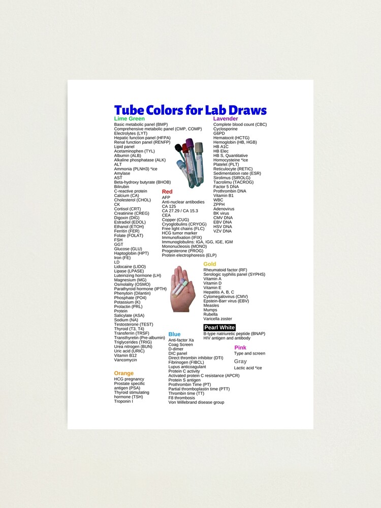 "Vacutainer Tube Colors for Lab Draws Chart" Photographic Print for ...