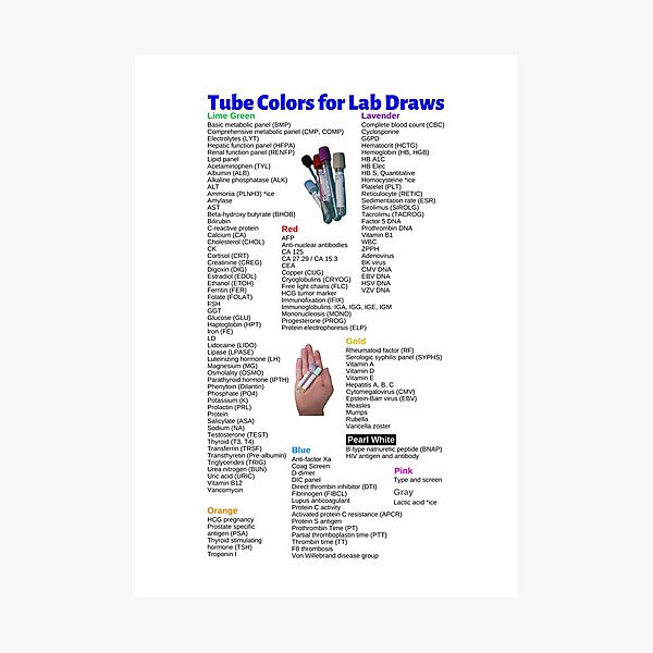 "Vacutainer Tube Colors for Lab Draws Chart" Photographic Print for ...