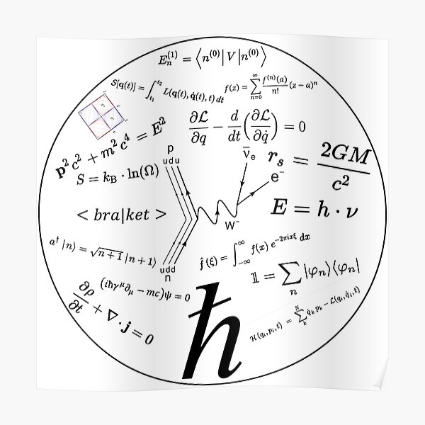 "physics equations and diagrams" Poster for Sale by NoetherSym | Redbubble