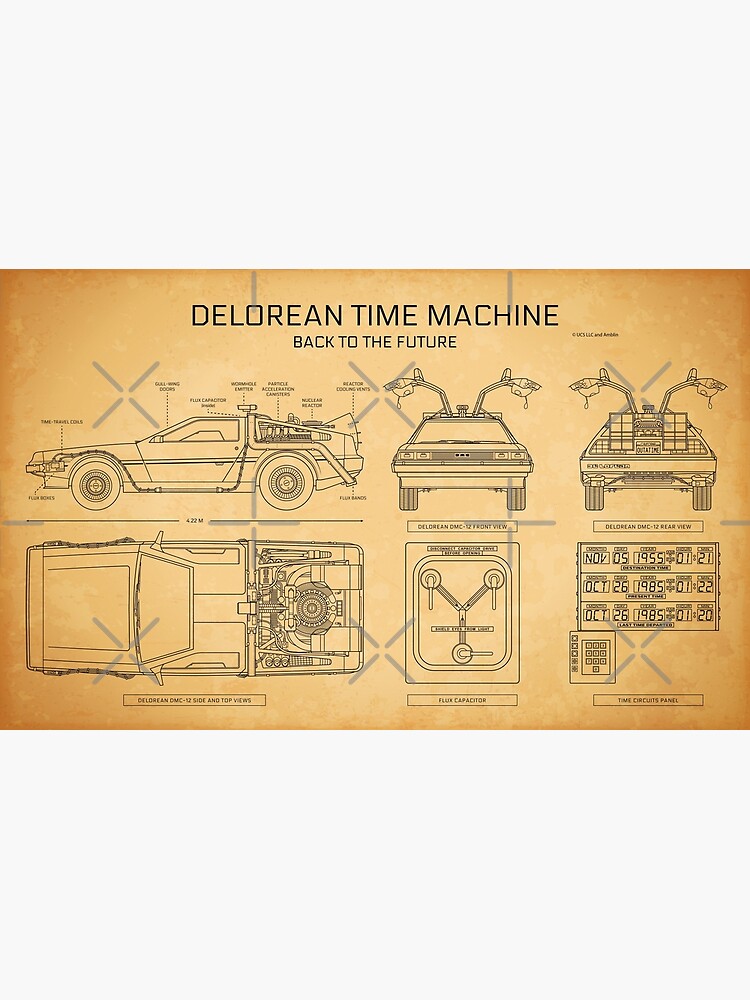 "DeLorean Time Machine - Back To The Future (Aged Parchment)" Poster ...
