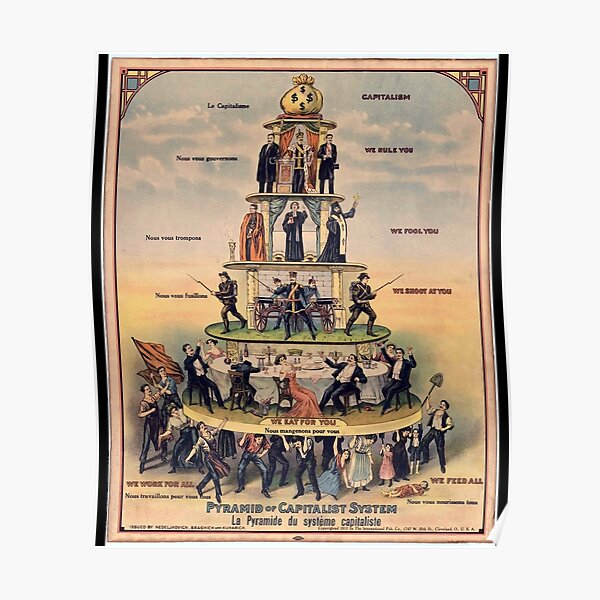 "Pyramid of Capitalist Systems - Industrial Workers of the World, 1911 ...
