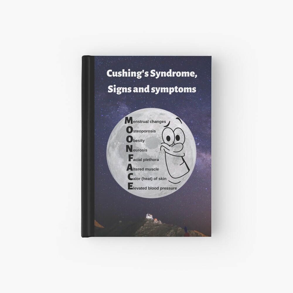 "Cushing's Syndrome, Signs and Symptoms: MOON FACE Mnemonic" Poster for ...