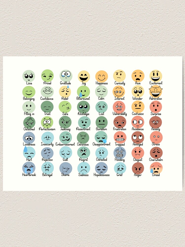 "Feelings chart" Art Print for Sale by bmillertime | Redbubble