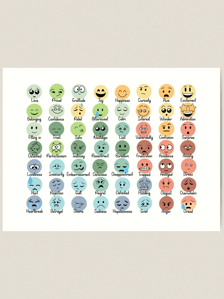 Emotions Poster Feelings Chart Emotion Chart Emotion Faces School