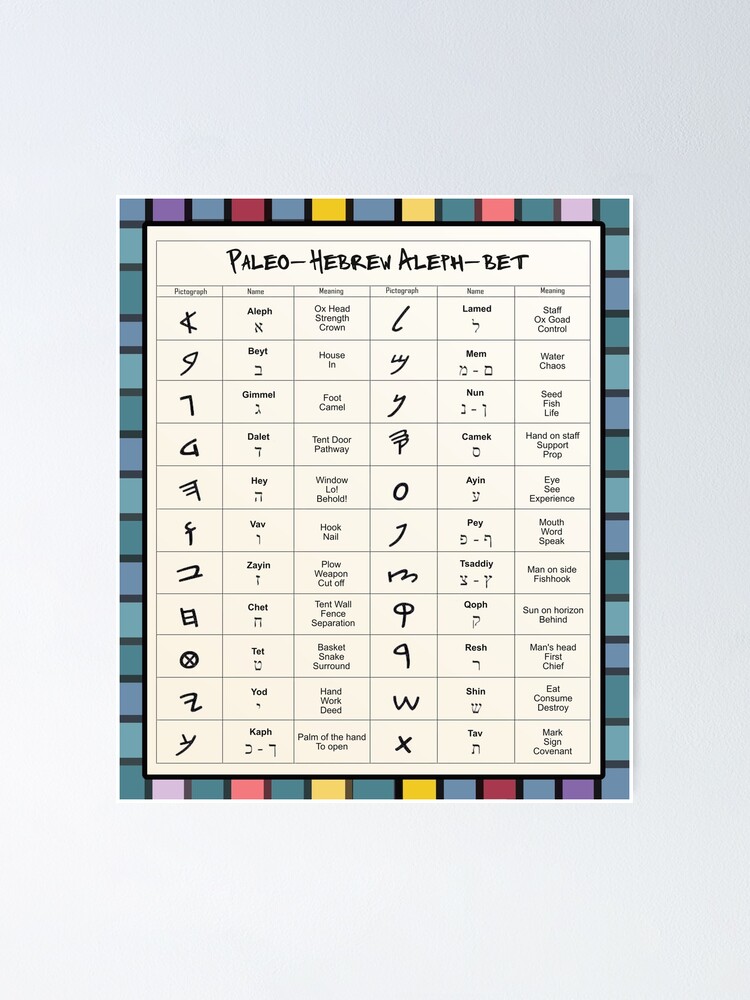 "Paleo Hebrew Aleph-Bet, Hebrew Israelite, Israelite, Hebrew Merch ...