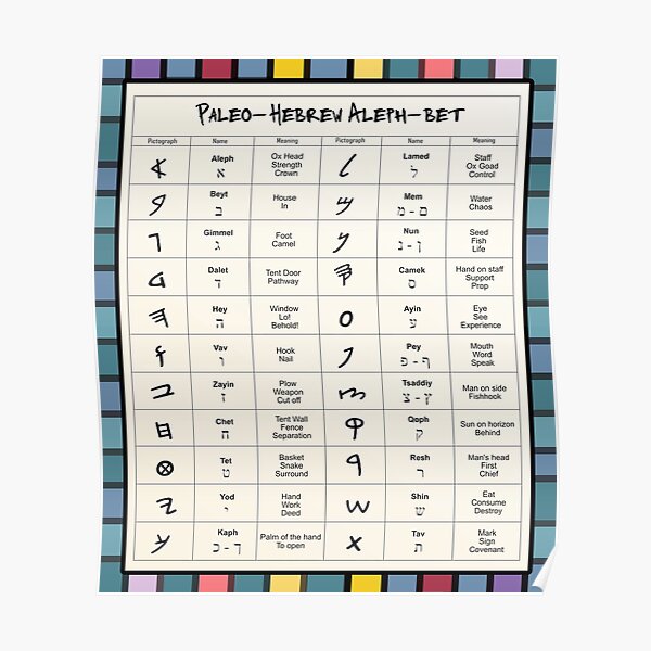 "Paleo Hebrew Aleph-Bet, Hebrew Israelite, Israelite, Hebrew Merch ...