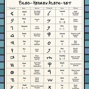 "Paleo Hebrew Aleph-Bet, Hebrew Israelite, Israelite, Hebrew Merch ...