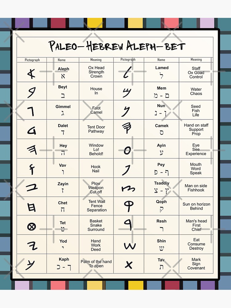 "Paleo Hebrew Aleph-Bet, Hebrew Israelite, Israelite, Hebrew Merch ...