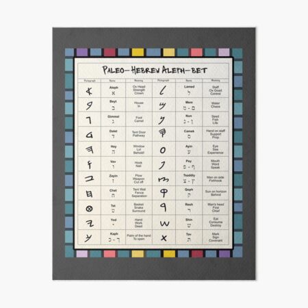 "Paleo Hebrew Aleph-Bet, Hebrew Israelite, Israelite, Hebrew Merch ...
