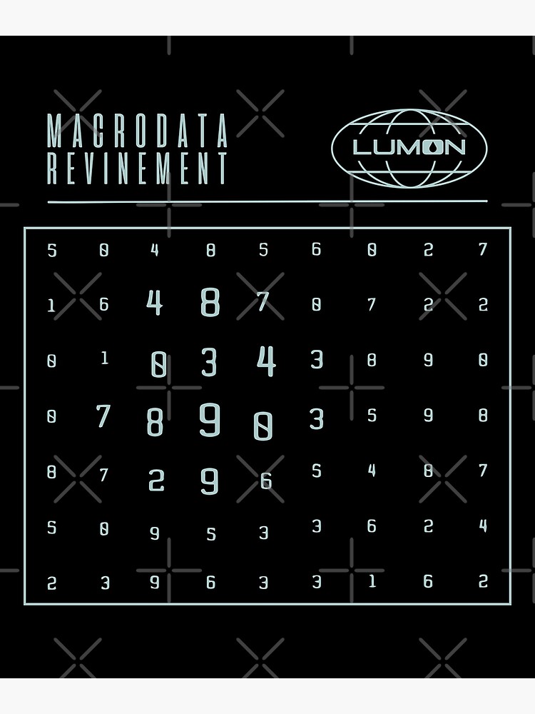 "Scary Numbers Lumon Macrodata" Poster for Sale by FajarStore78 | Redbubble