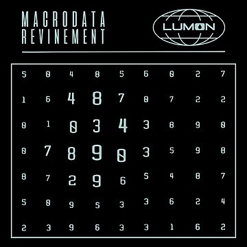 "Scary Numbers Lumon Macrodata" Poster for Sale by FajarStore78 | Redbubble