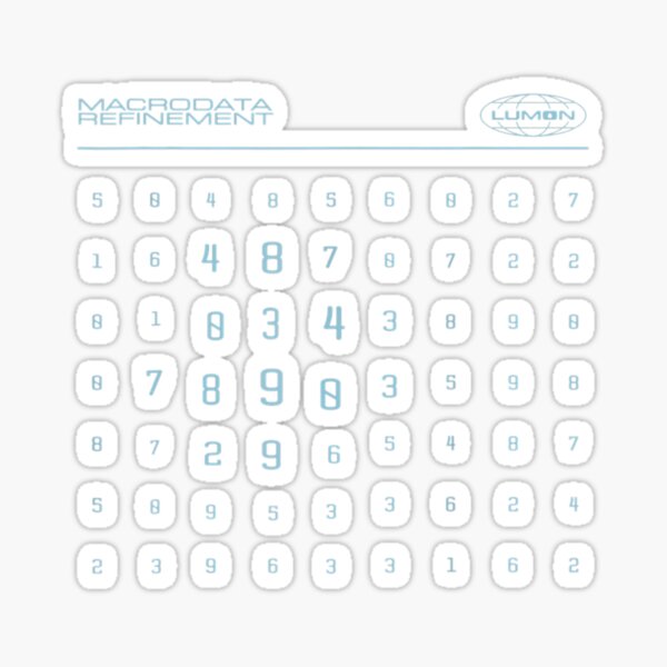 "Scary Numbers Lumon Macrodata Refinement Severance " Sticker by ...