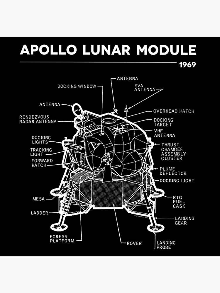 Apollo 11 Lunar Module Premium Matte Vertical Poster sold by Yoruba ...