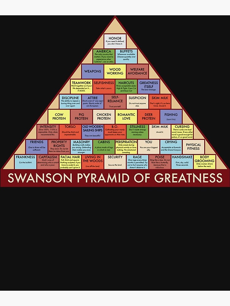 "The swanson pyramid of greatness" Poster for Sale by KatherineBlac47 ...