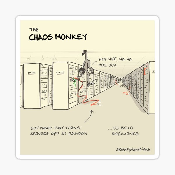 "Chaos monkey" Sticker by sketchplanator | Redbubble