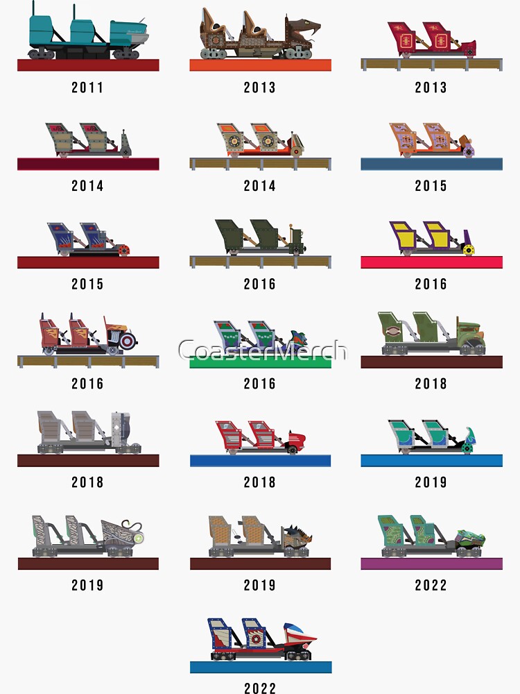 "RMC Rocky Mountain Construction Coaster Cars Design" Sticker for Sale ...