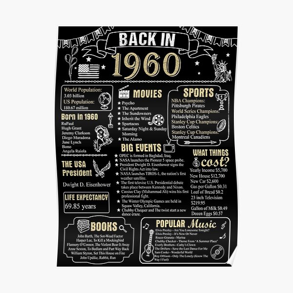 "Birthday Anniversary 1960 History Back in 1960" Poster for Sale by ...