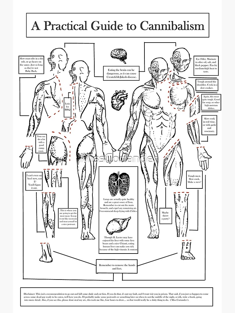 A Practical Guide to Cannibalism Premium Matte Vertical Poster sold by ...
