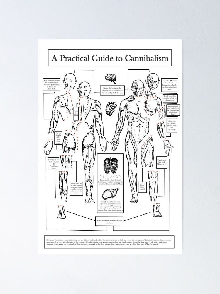"A Practical Guide to Cannibalism" Poster for Sale by MissCoriander ...