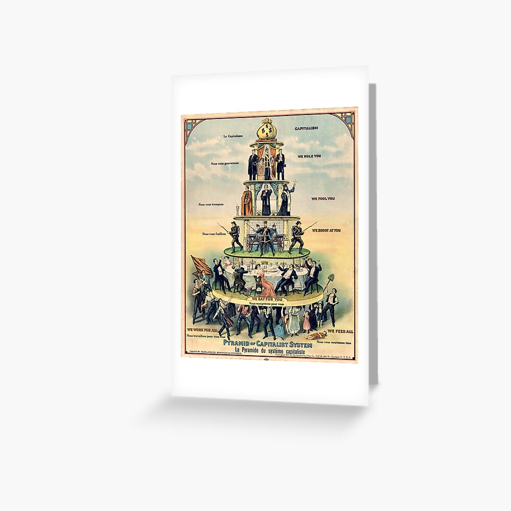 "HQ Pyramid of Capitalist System from Industrial Workers of the World ...