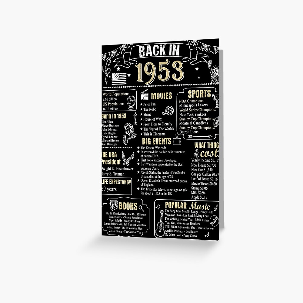 "Birthday Anniversary 1953 History Back in 1953" Greeting Card by ...