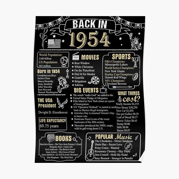 "Birthday Anniversary 1954 History Back in 1954" Poster for Sale by ...