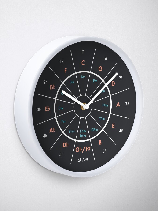 "Ultimate Music Theory Cheat Sheet" Clock for Sale by pennyandhorse ...