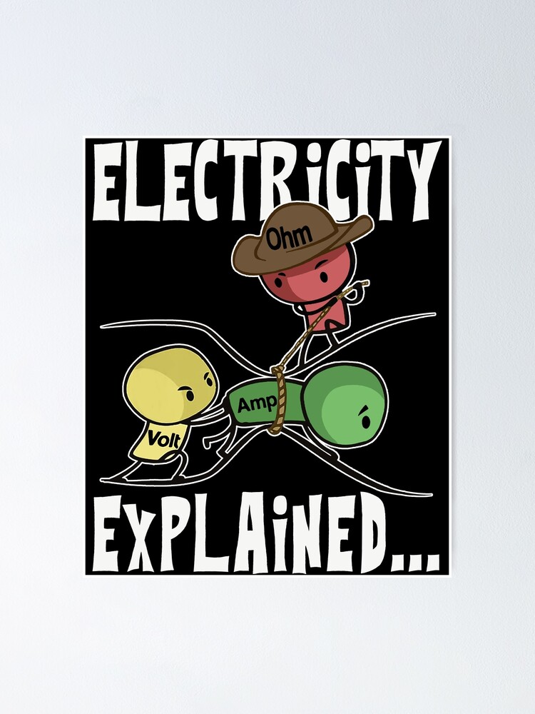 "Electricity Explained Physics Teacher School" Poster for Sale by ...