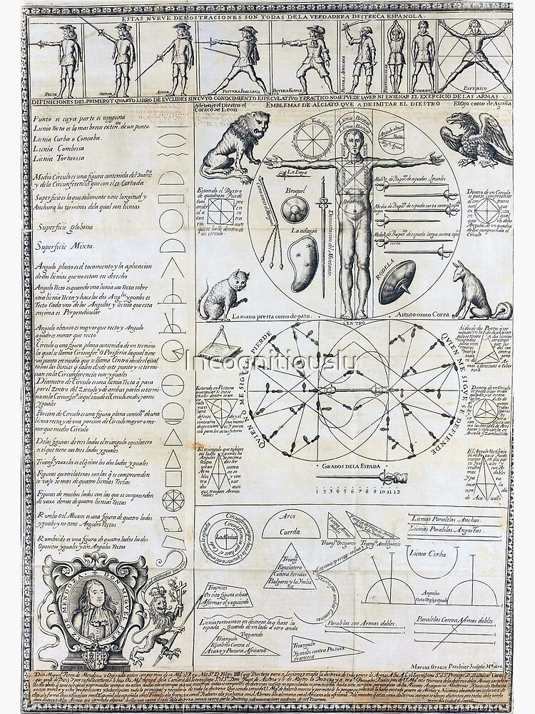 La Verdadera Destreza, Summarized Premium Matte Vertical Poster