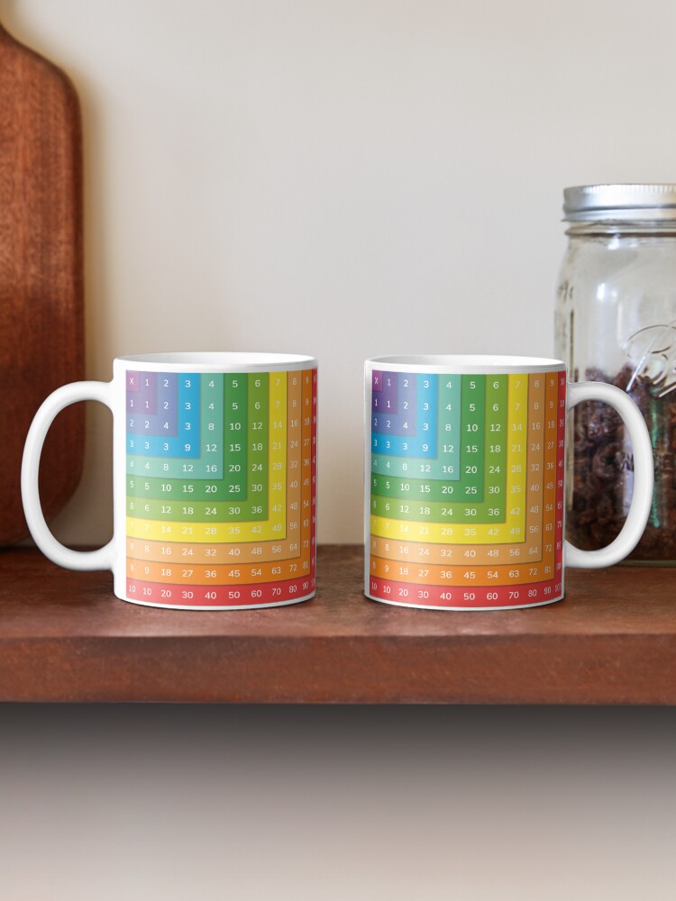 "Multiplication table mug -Multiplication Table Charts mug ...